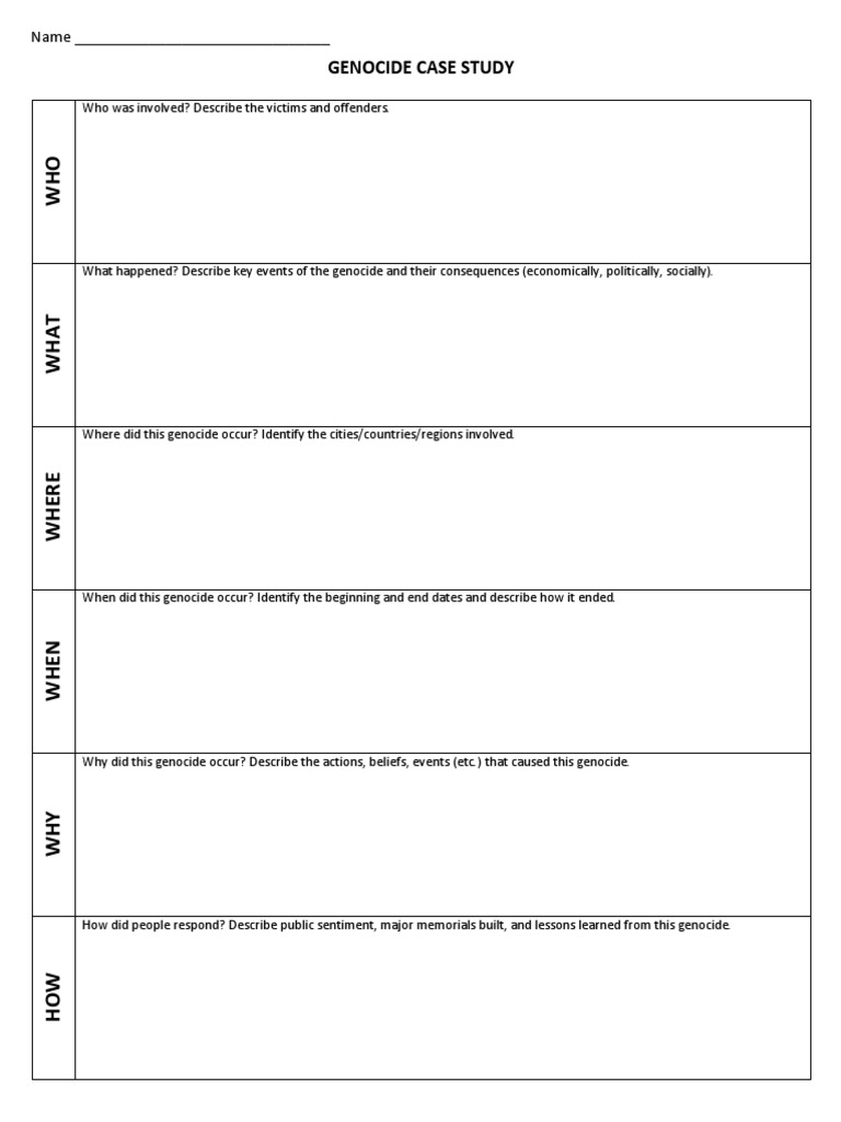 Genocide Case Study | PDF