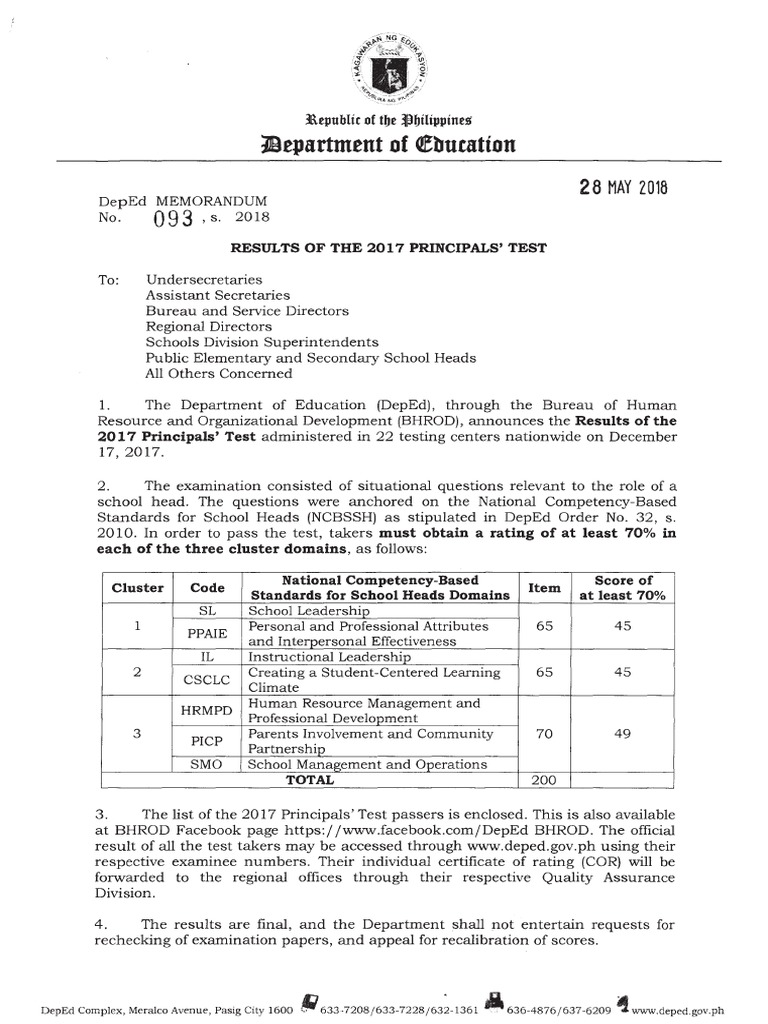 DM - s2018 - 093 Principals Test Results | PDF