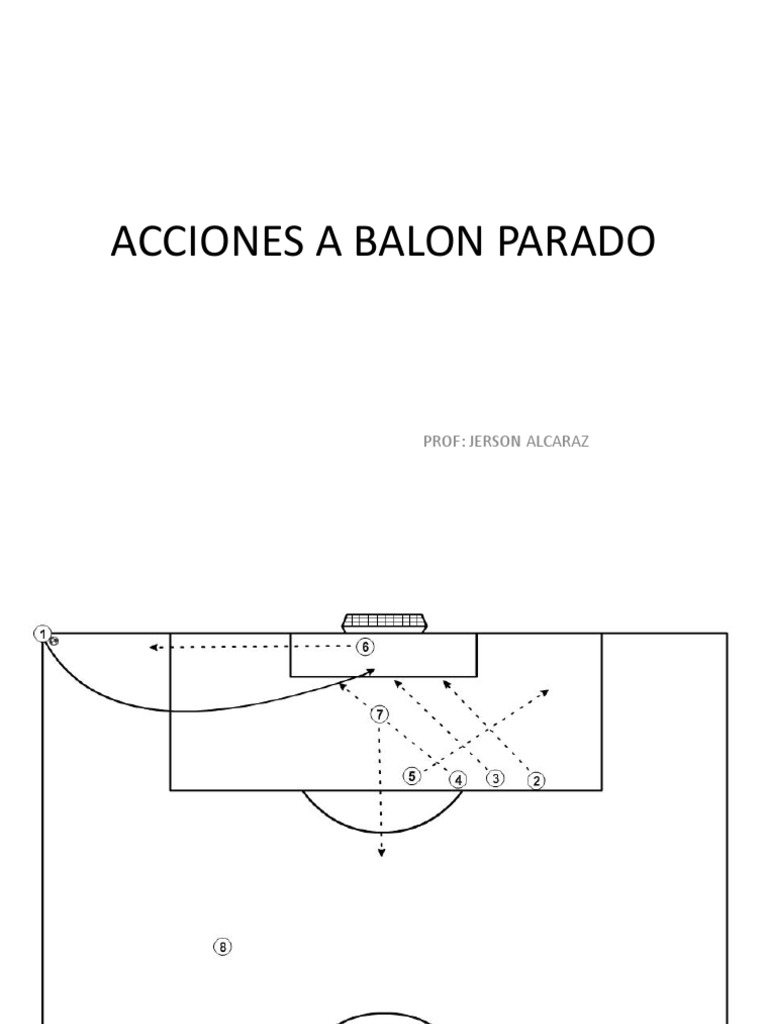 Acciones A Balon Parado: Prof: Jerson Alcaraz | PDF