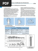 Tabela Diametro Furo para Fazer Rosca | PDF | Metalurgia | Engenharia ...