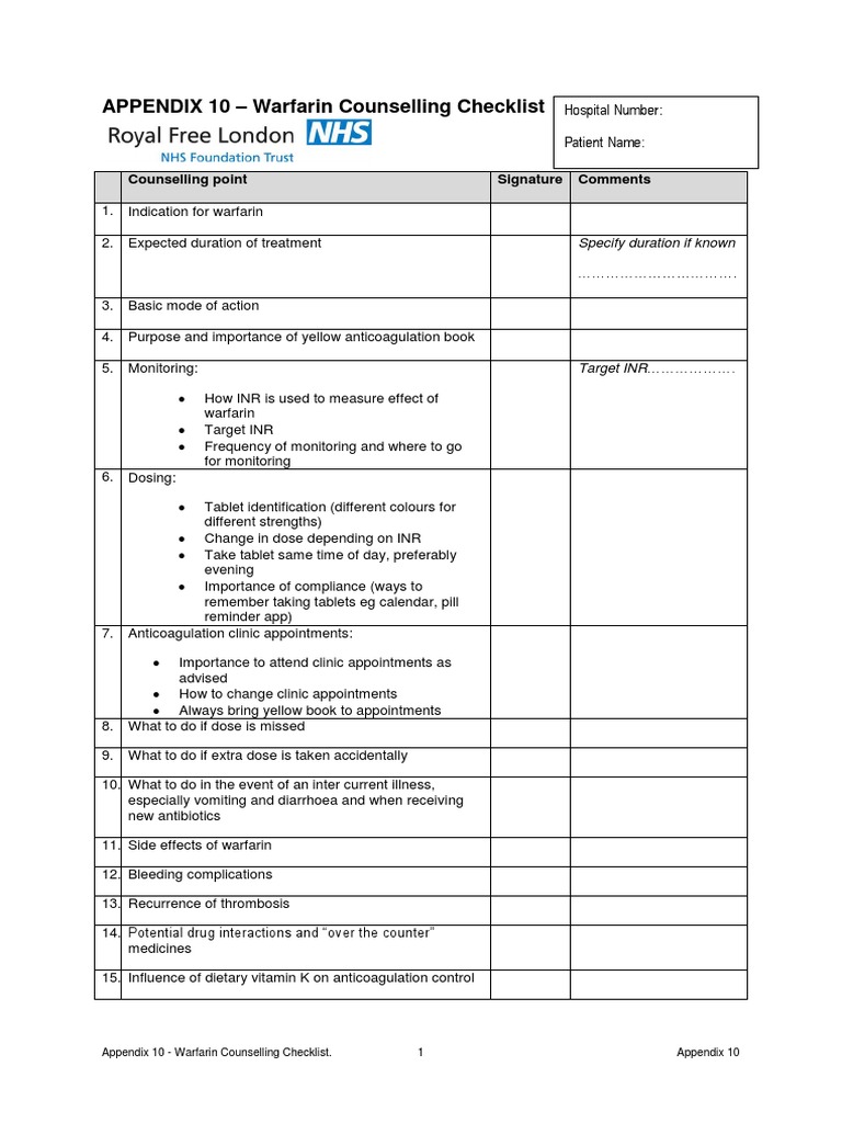 Appendix 10 - Warfarin Counselling Checklist | PDF | Bleeding | Drugs