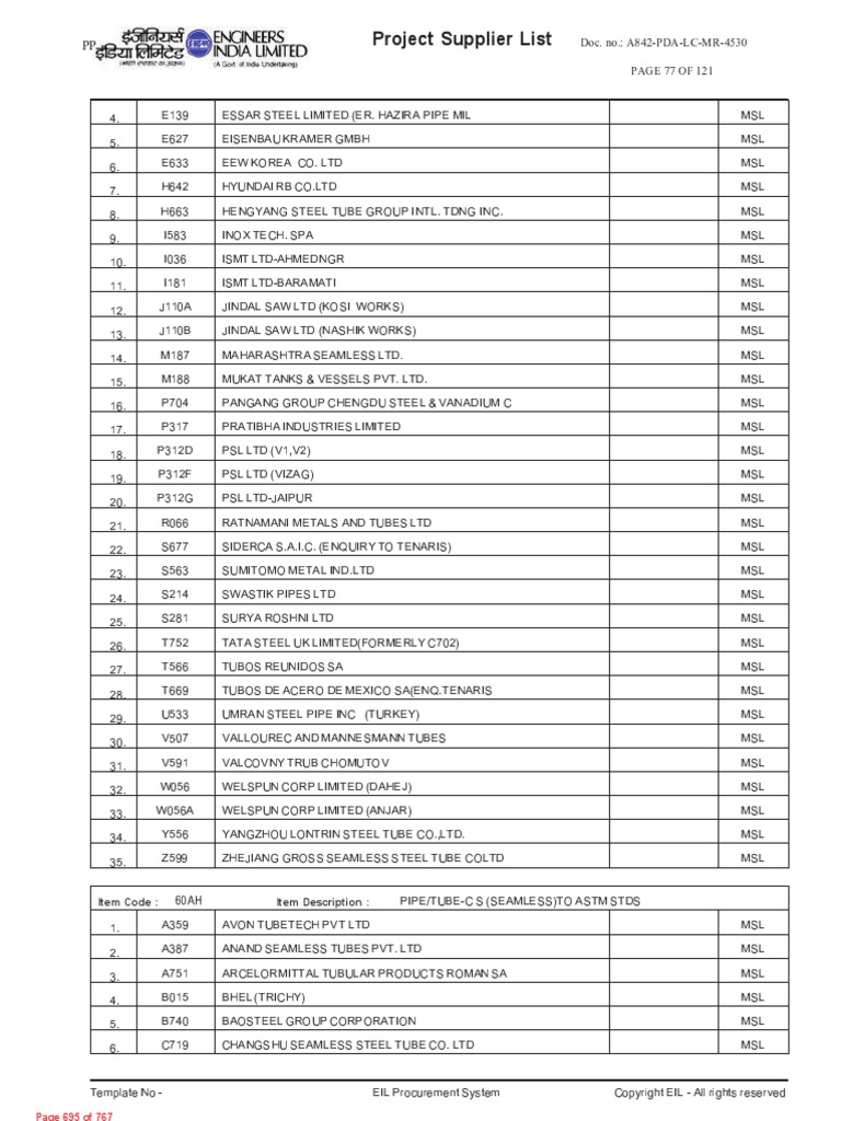 Project Supplier List: Item Code: Item Description | PDF | Business ...