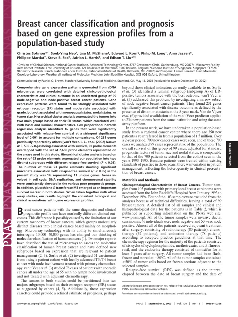 Full | PDF | Dna Microarray | Breast Cancer
