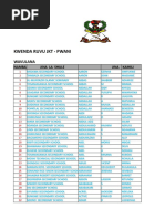 RRA Contacts - Form | PDF