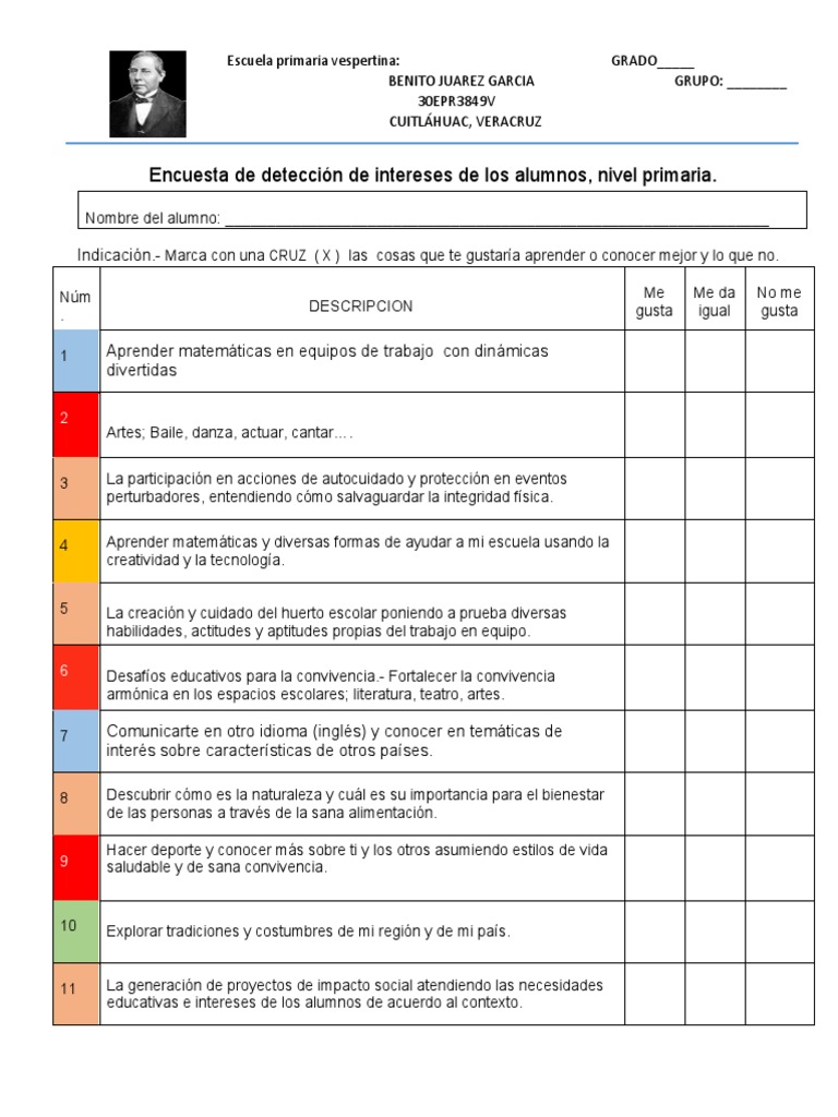 Encuesta de intereses de los alumnos de primaria revela sus ...