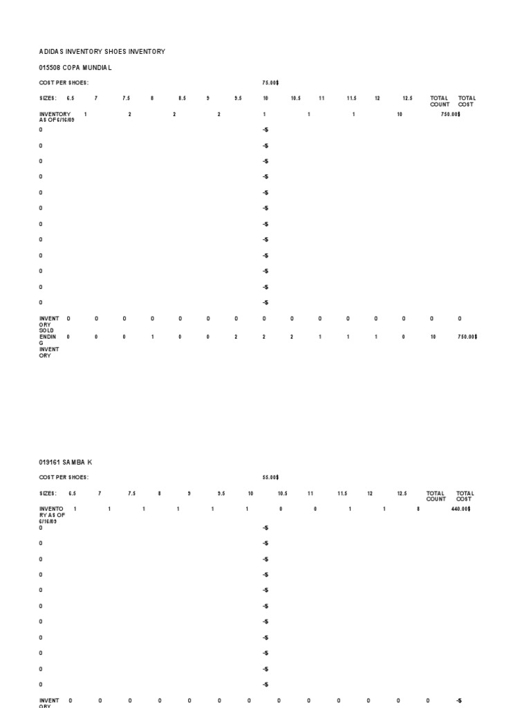 Adidas Shoe Inventory Report 2009 | PDF | Shoe | Footwear