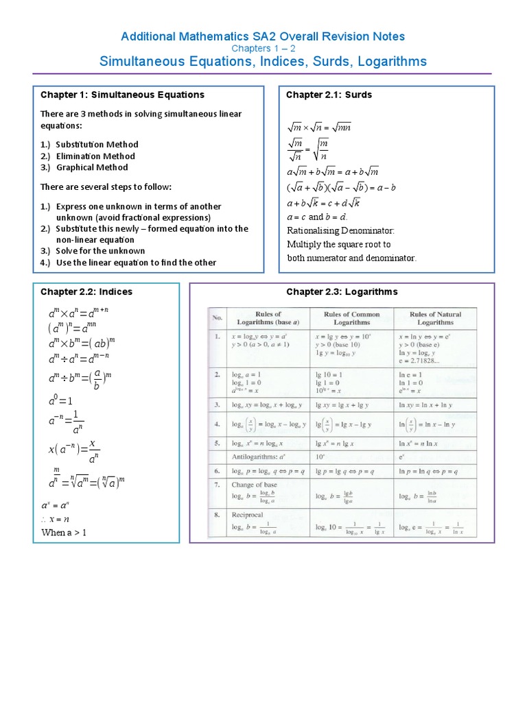 Simultaneous Equations, Indices, Surds, Logarithms: Additional ...