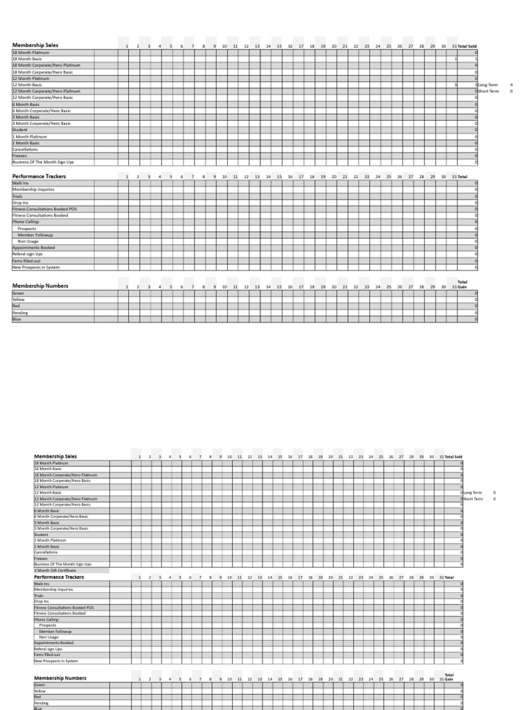 Daily Metrics Tracker MASTER | PDF | Leisure