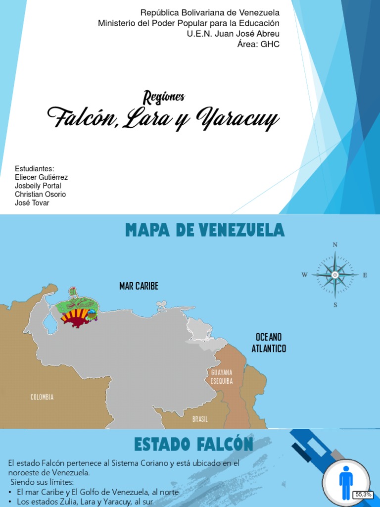 Límites y Economía de Falcón, Lara y Yaracuy | PDF | Comida y bebida ...