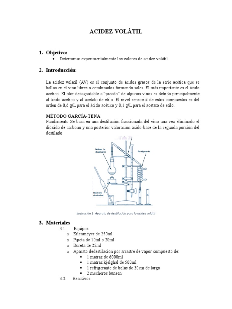 ACIDEZ-VOLÁTIL | Ácido | Química analítica