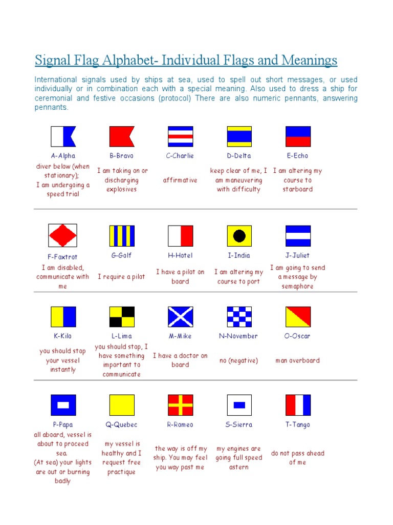 International Signals Used by Ships at Sea | PDF | Flag | Ships