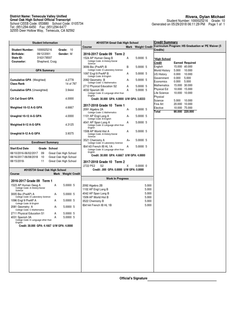 High School Transcript | PDF