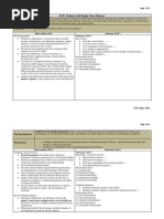 Nursing Care Plan For Upper Gastrointestinal Bleeding NCP | PDF ...