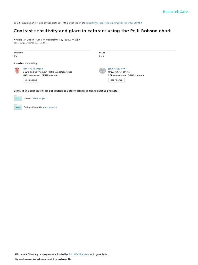 Contrast Sensitivity and Glare in Cataract Using T | PDF | Cataract ...