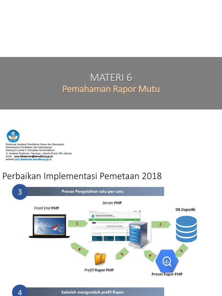 Pemahaman Rapor Mutu | PDF