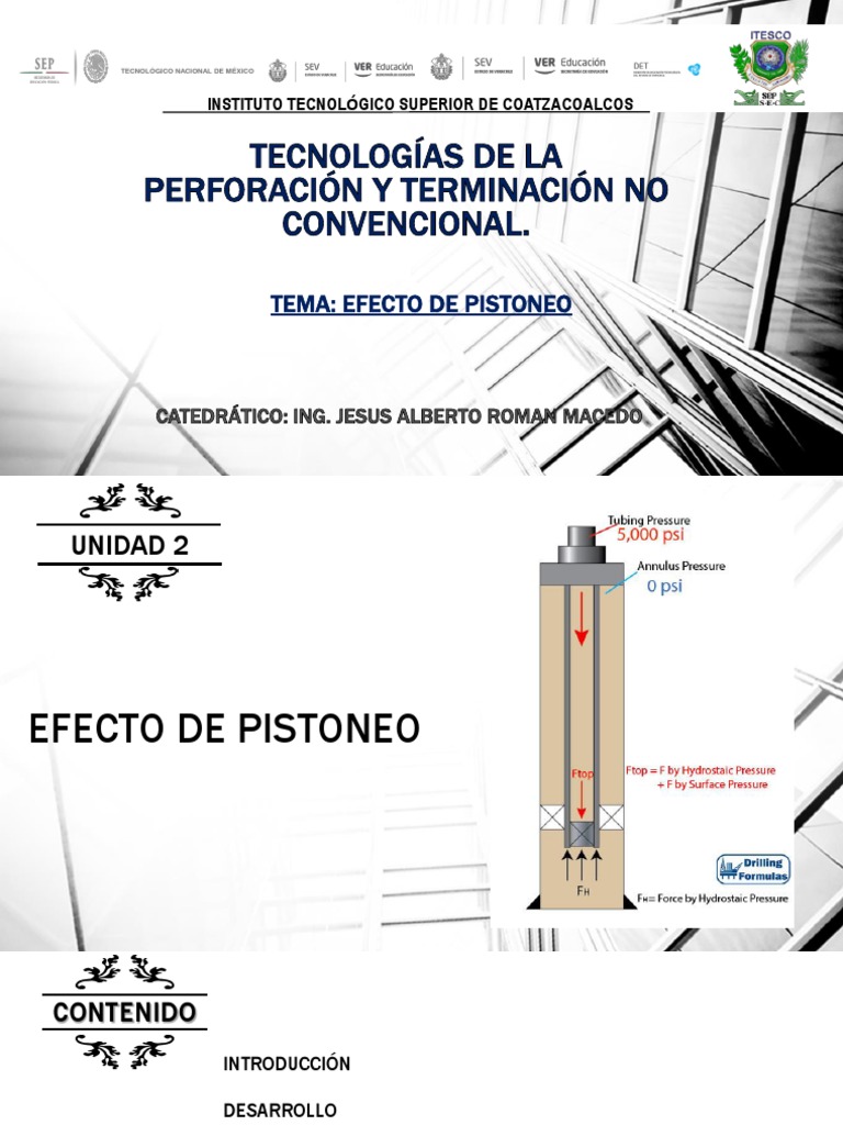 2.4.1 Efecto de Pistoneo | Presión | Fuerza