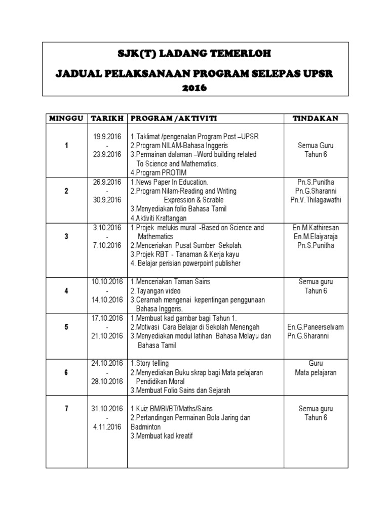 SJK (T) Ladang Temerloh Jadual Pelaksanaan Program Selepas Upsr 2016 | PDF