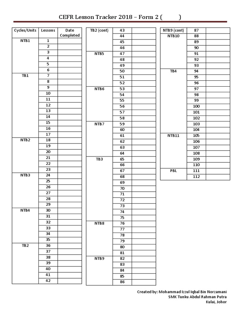 CEFR Lesson Tracker 2018 - Form 2 | PDF