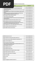 PTK-039 - 2015 - Authorization For Expenditure (AFE) - Buku Kesatu - Revisi-01 | PDF