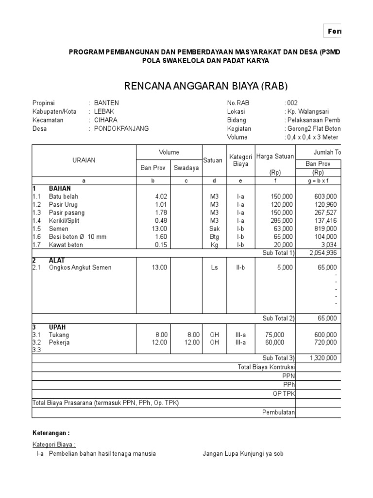 Contoh Rab Gorong-Gorong | PDF
