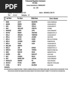 Tanod Schedule For Ronda | PDF