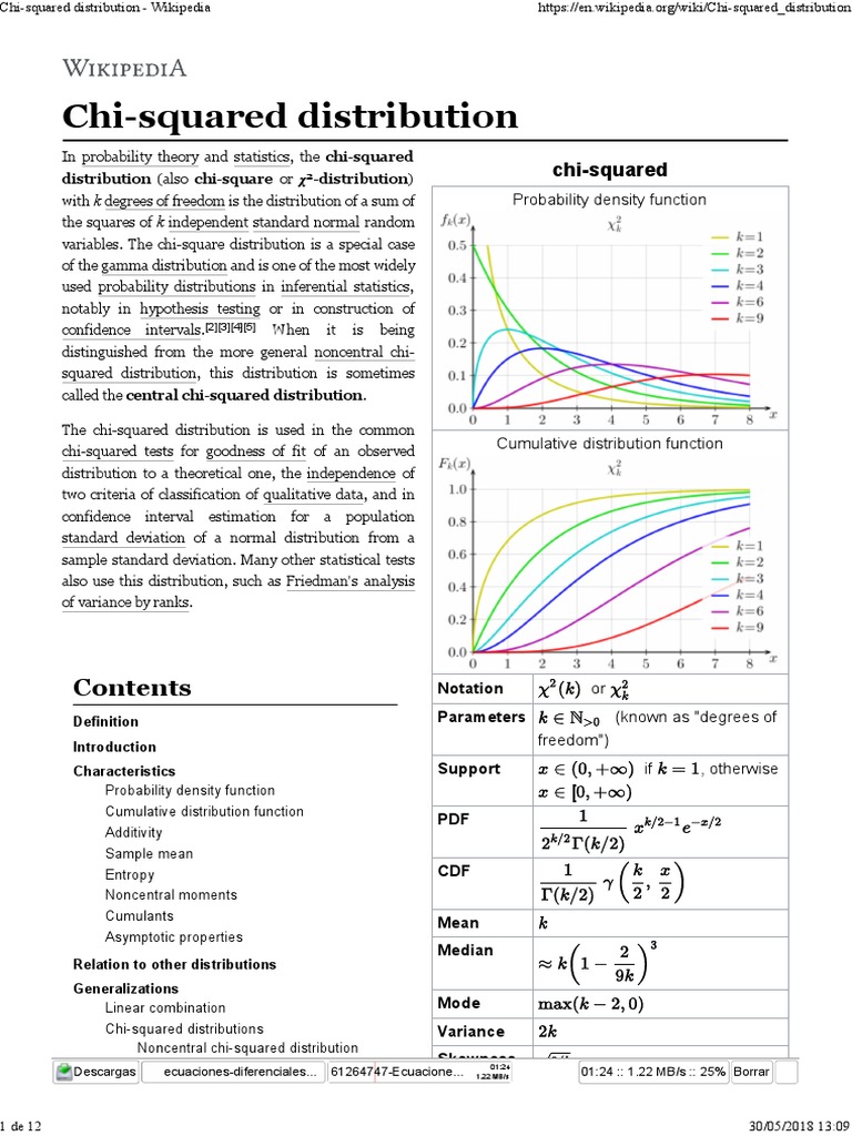 Chi-Squared Distribution | PDF | Chi Squared Distribution | Normal Distribution