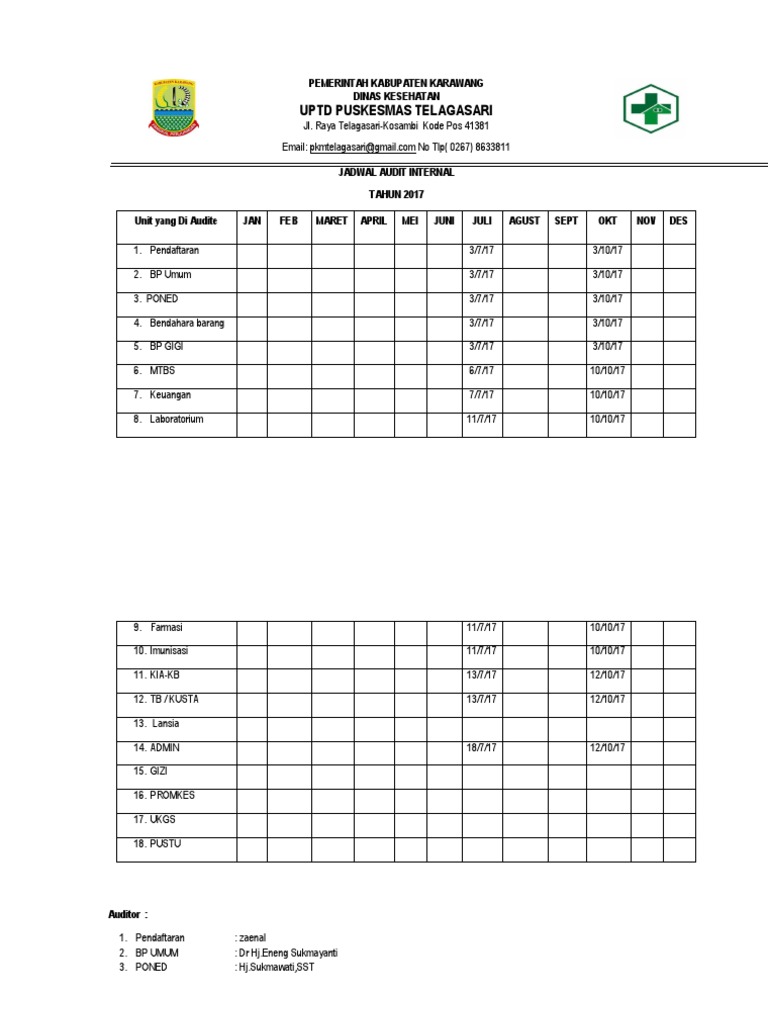 Jadwal Audit Internal - New | PDF