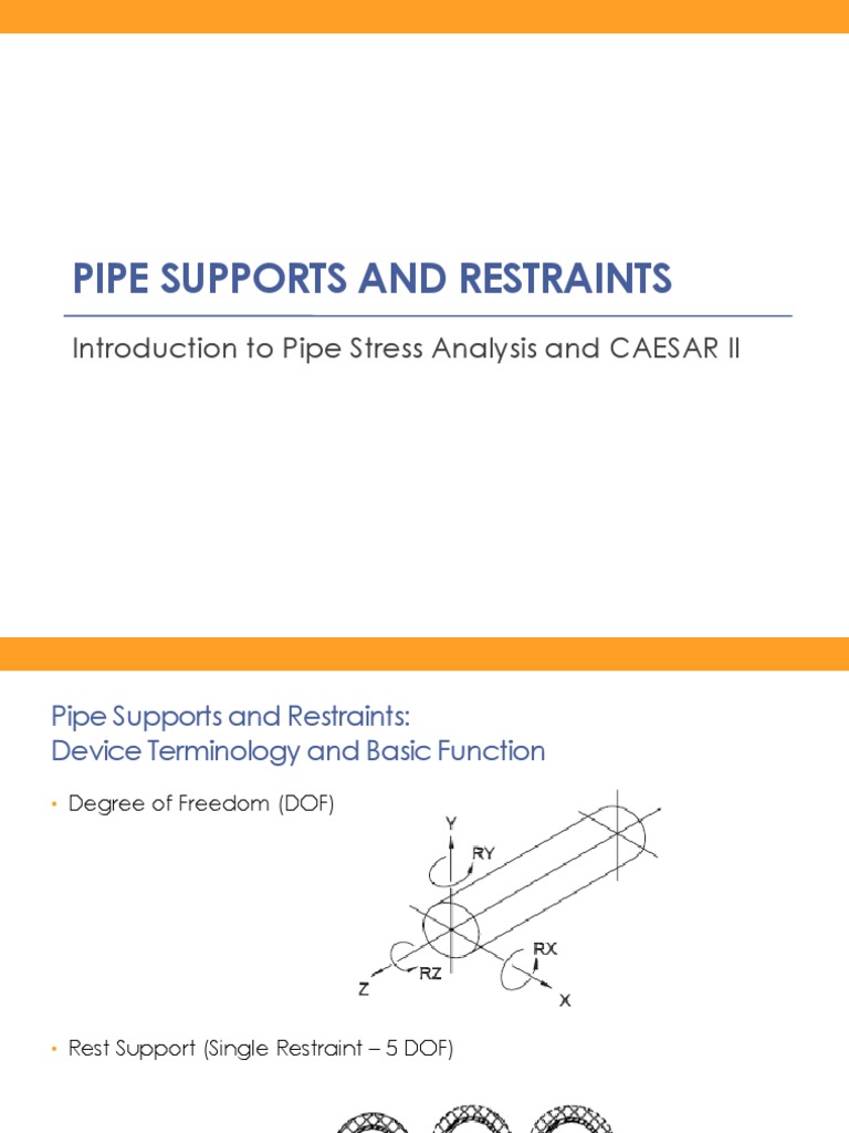 03 Pipe Supports and Pipe Restraints | PDF | Pipe (Fluid Conveyance) | Friction