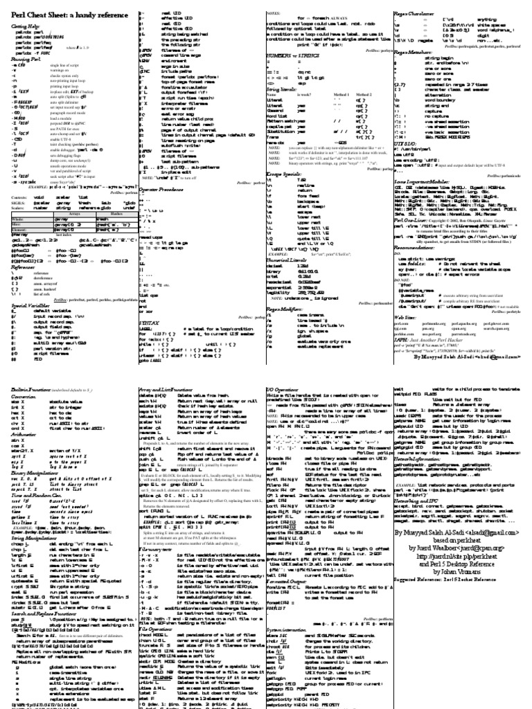 Perl Cheat Sheet: A Handy Reference | PDF | Perl | String (Computer Science)