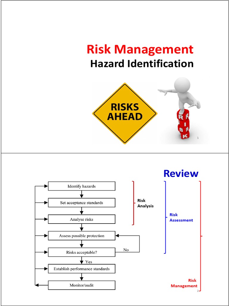 01 Hazard-Identification PDF | Download Free PDF | Risk Assessment | Safety