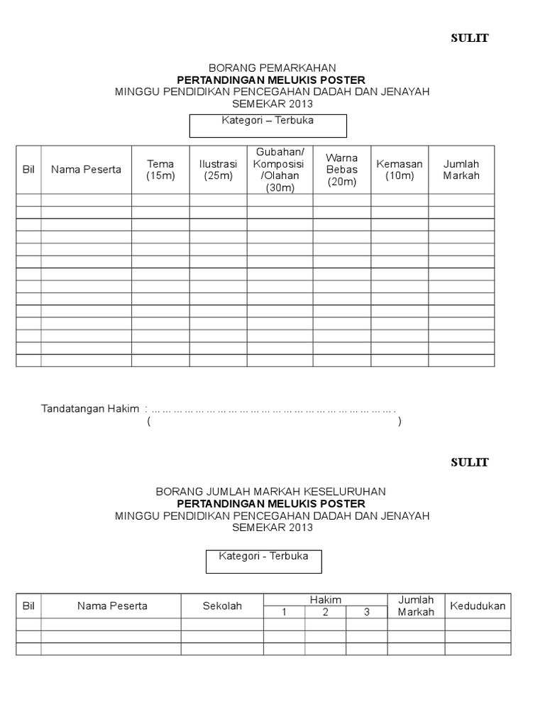Borang Pemarkahan Poster | PDF