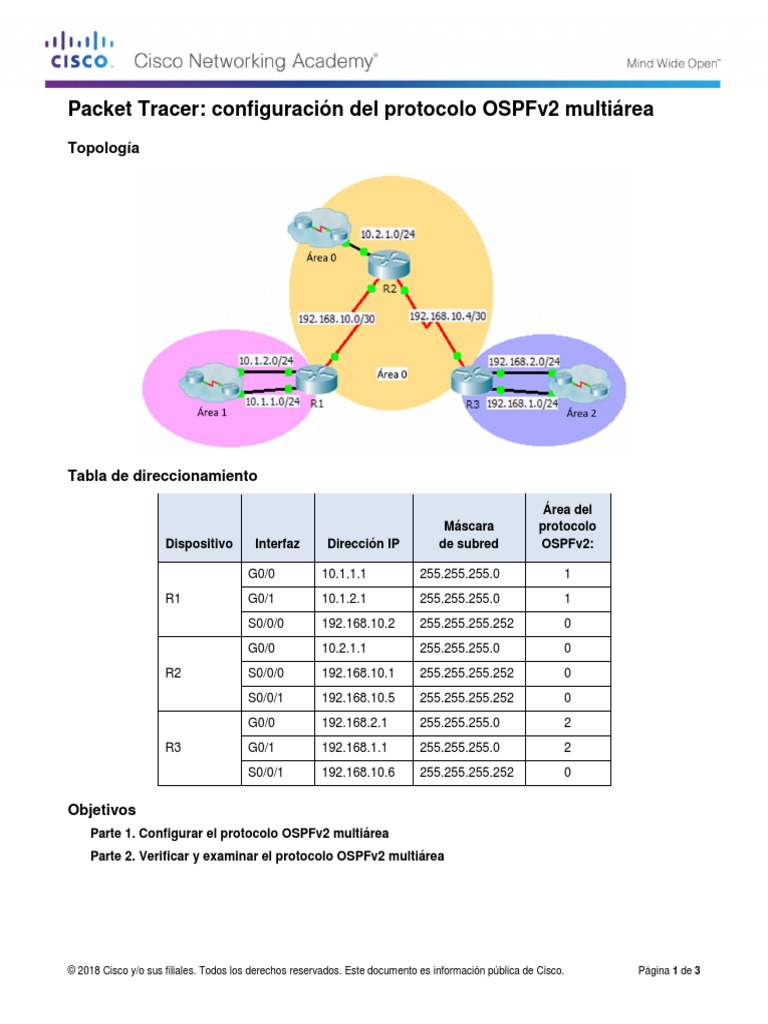 Configuring Multiarea OSPFv2 Instructions | PDF | Router (Computing ...