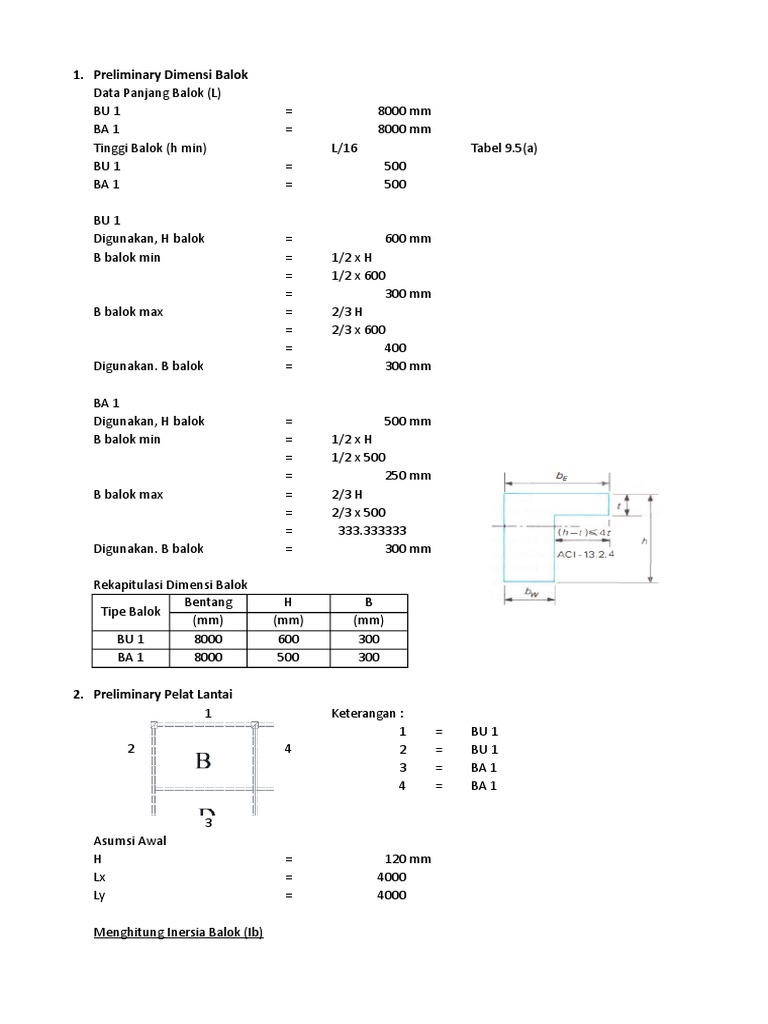 Preliminary Desain | PDF