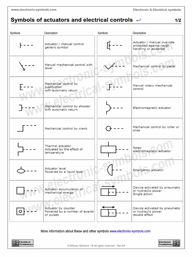 Symbols Actuators Electrical Controls PDF | PDF