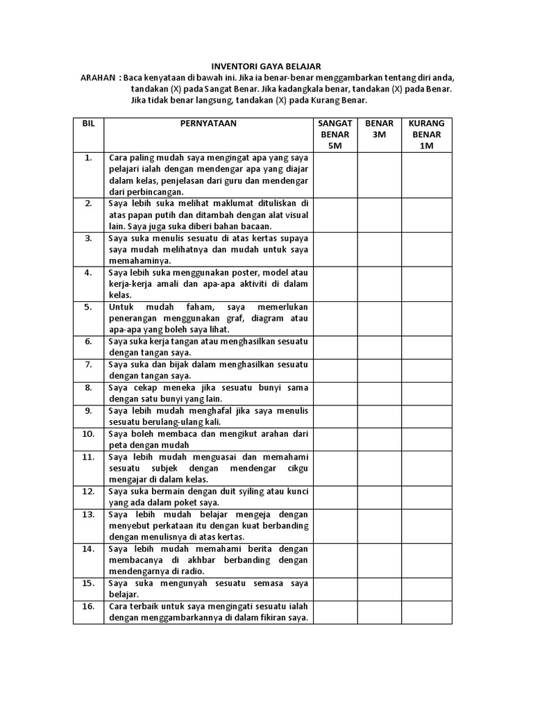 Inventori Gaya Belajar | PDF