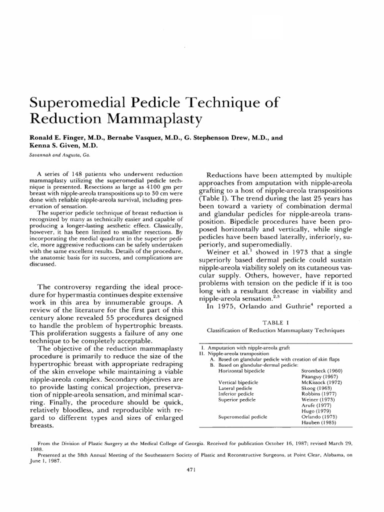 Superomedial Pedicle Technique of Reduction.12 | PDF