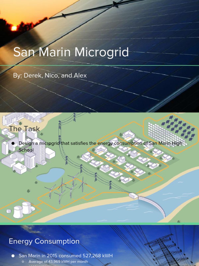 Microgrid Presentation | PDF | Solar Panel | Kilowatt Hour