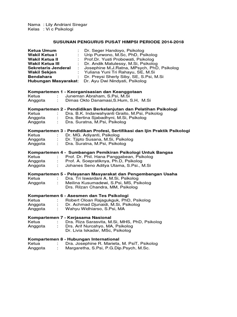 Susunan Pengurus HIMPSI 2014-2018 | PDF
