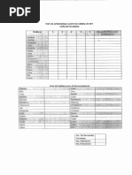 TOKEN TEST (Manual) | PDF