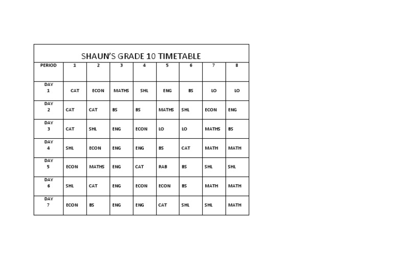 Shaun'S Grade 10 Timetable: Period | PDF