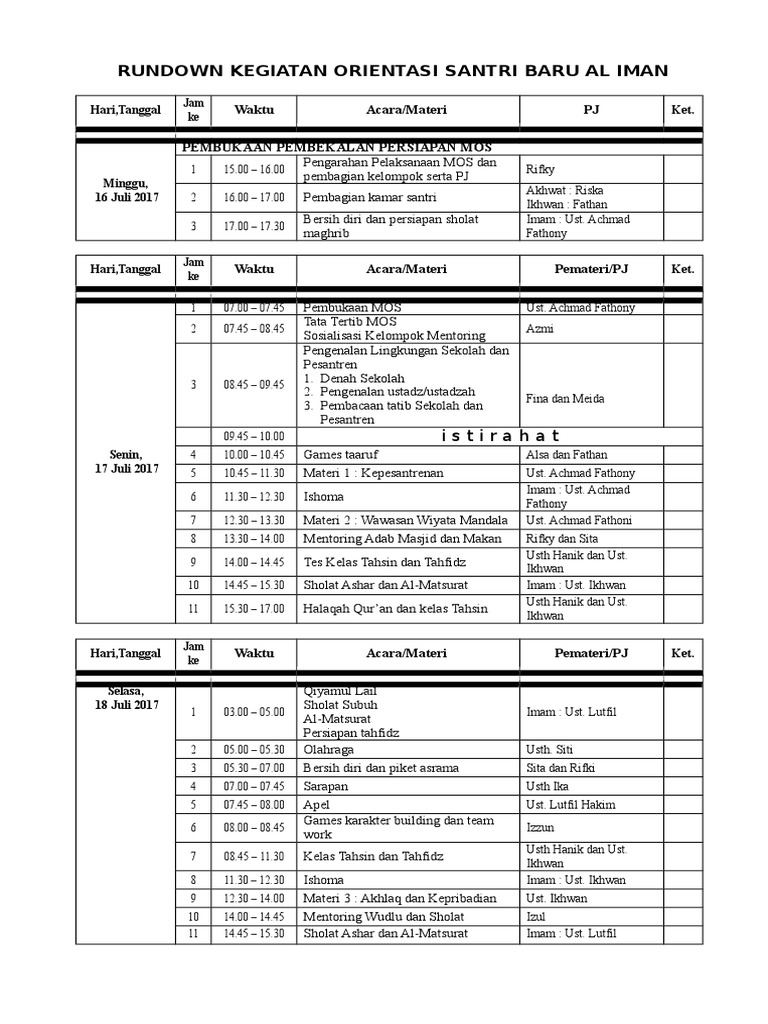 Jadwal Mos 1 | PDF