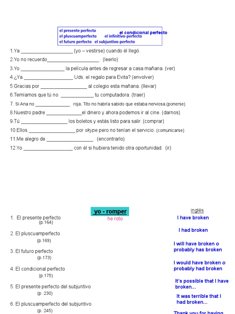 El Presente Perfecto El Pluscuamperfecto El Infinitivo-Perfecto El ...