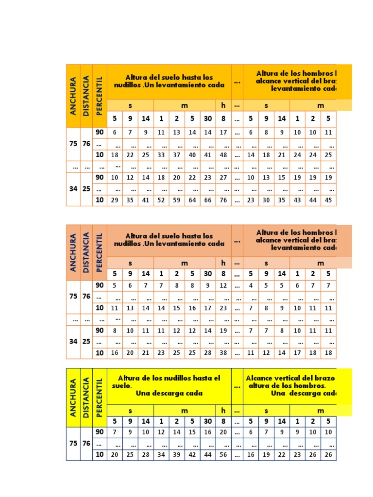 Tablas Snook | PDF | Deportes