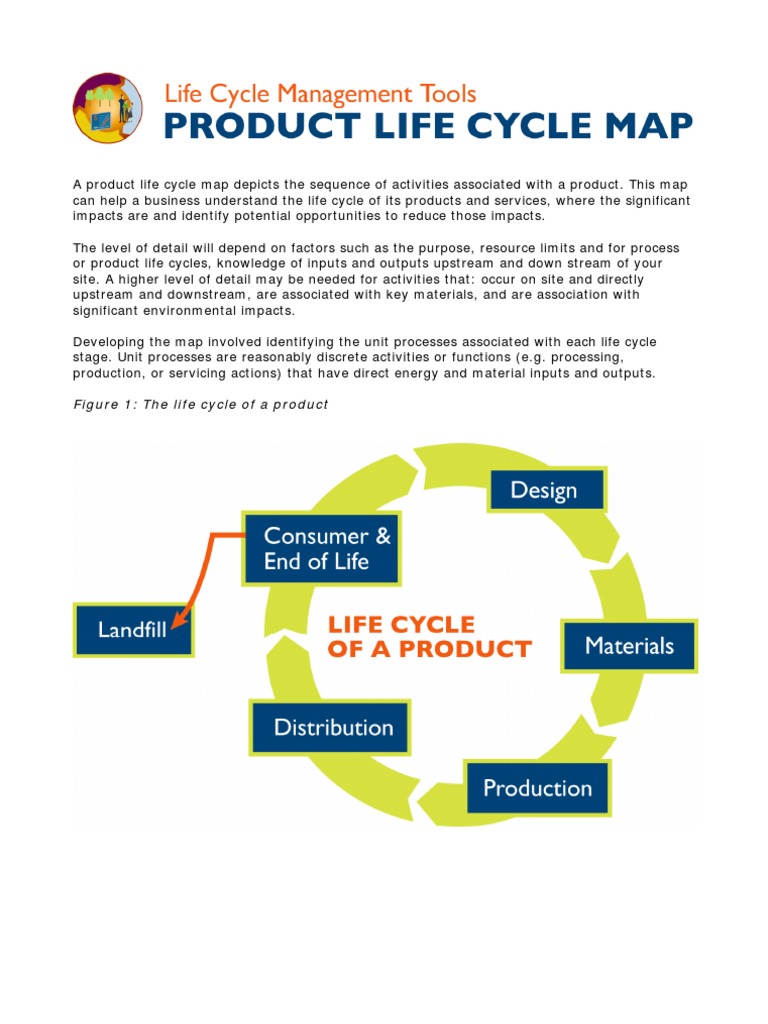 Product Life Cycle Mapping | PDF | Life Cycle Assessment | Natural ...
