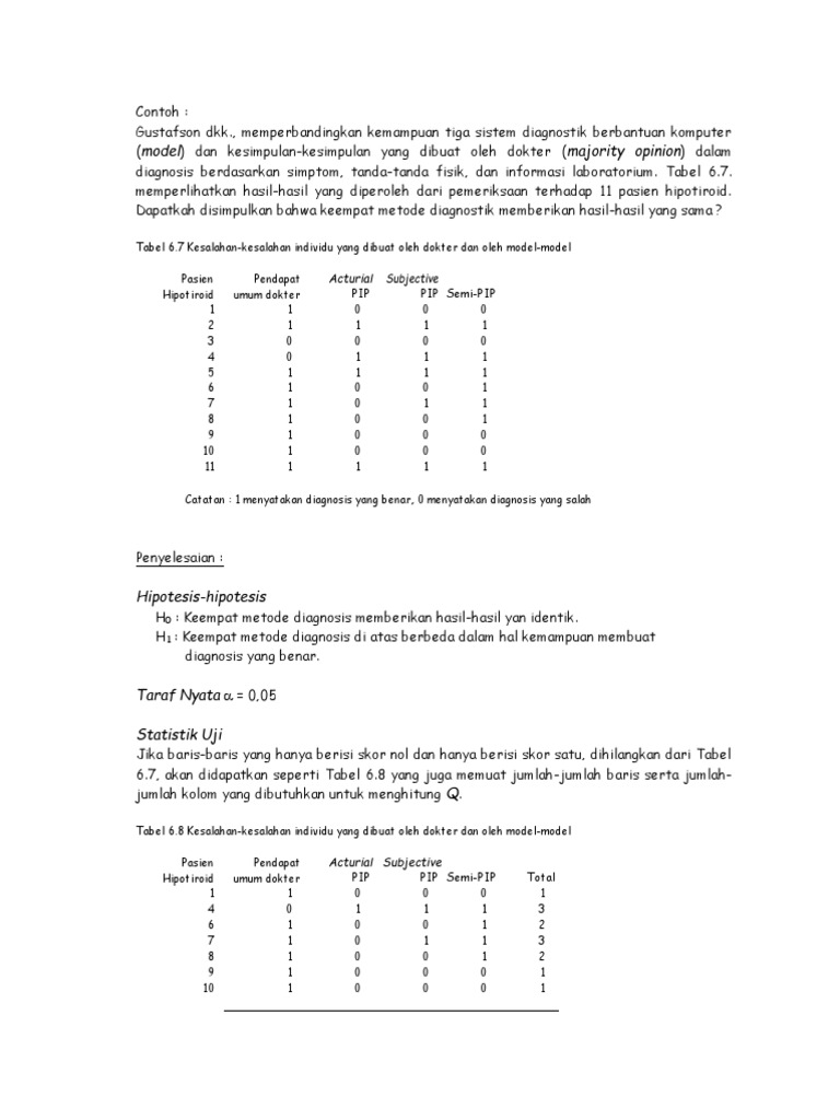 Contoh Soal Uji Cochran Manual | PDF