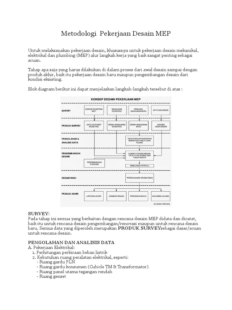 Metodologi Desain MEP Lengkap | PDF