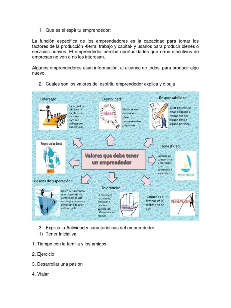 Que Es El Espíritu Emprendedor Pdf Liderazgo Iniciativa Empresarial