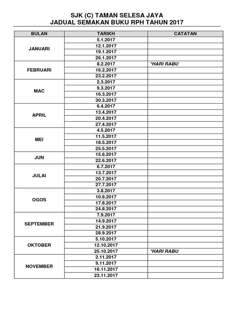 Jadual Semakan Buku RPH | PDF