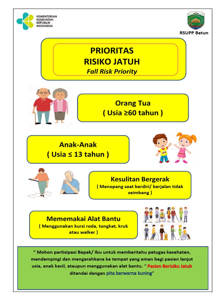 Baner Risiko Jatuh | PDF