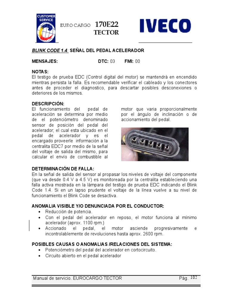 Blink Code 1.4 (Manual Easy IV) | PDF | Acelerador | Ingenieria Eléctrica